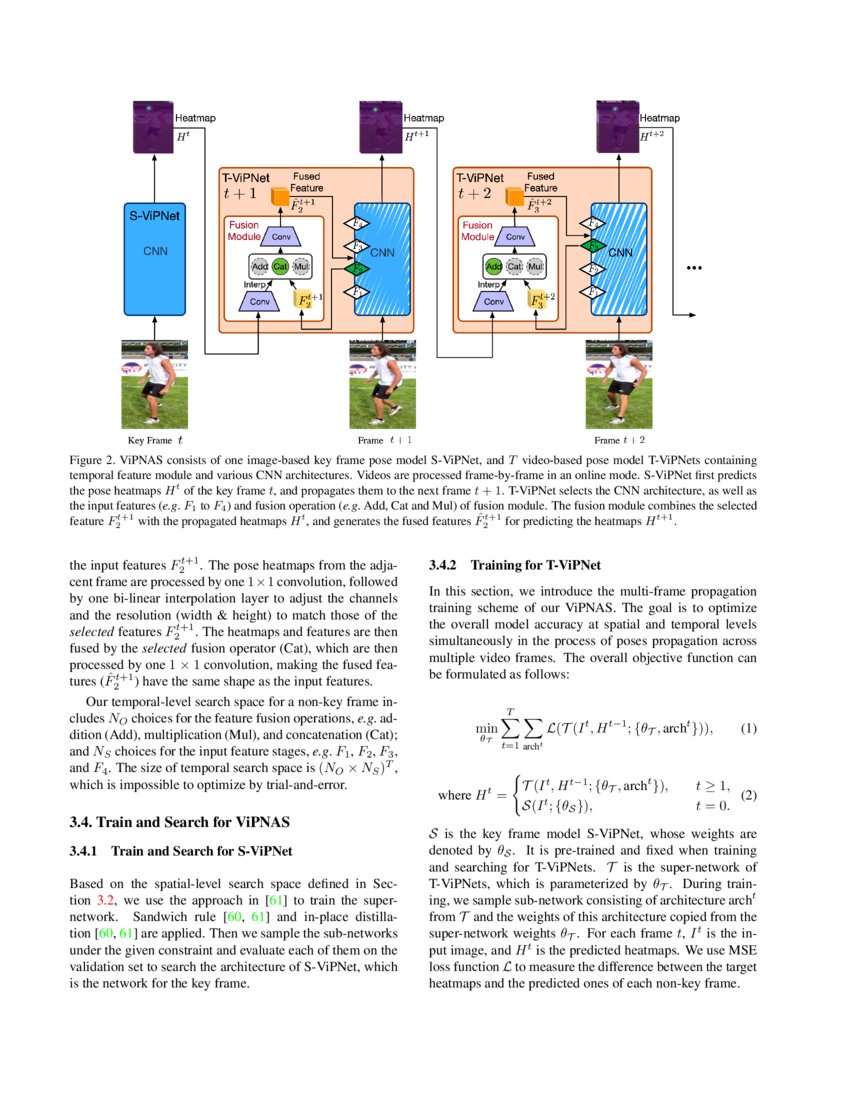 ViPNAS: Efficient Video Pose Estimation via Neural Architecture Search ... ViPNAS: Efficient Video Pose Estimation via Neural Architecture Search ...