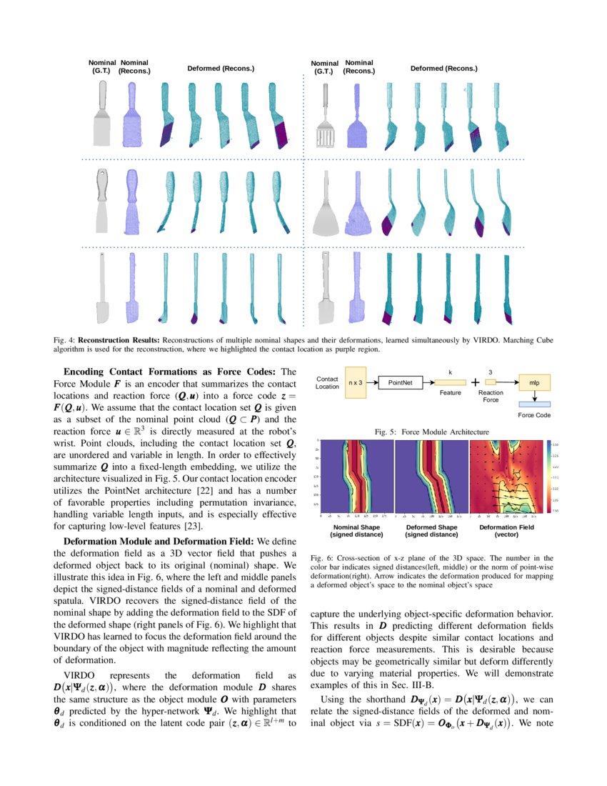 VIRDO: Visio-tactile Implicit Representations of Deformable Objects | DeepAI