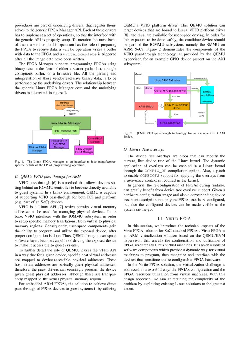 Virtio Fpga A Virtualization Solution For Soc Attached Fpgas Deepai