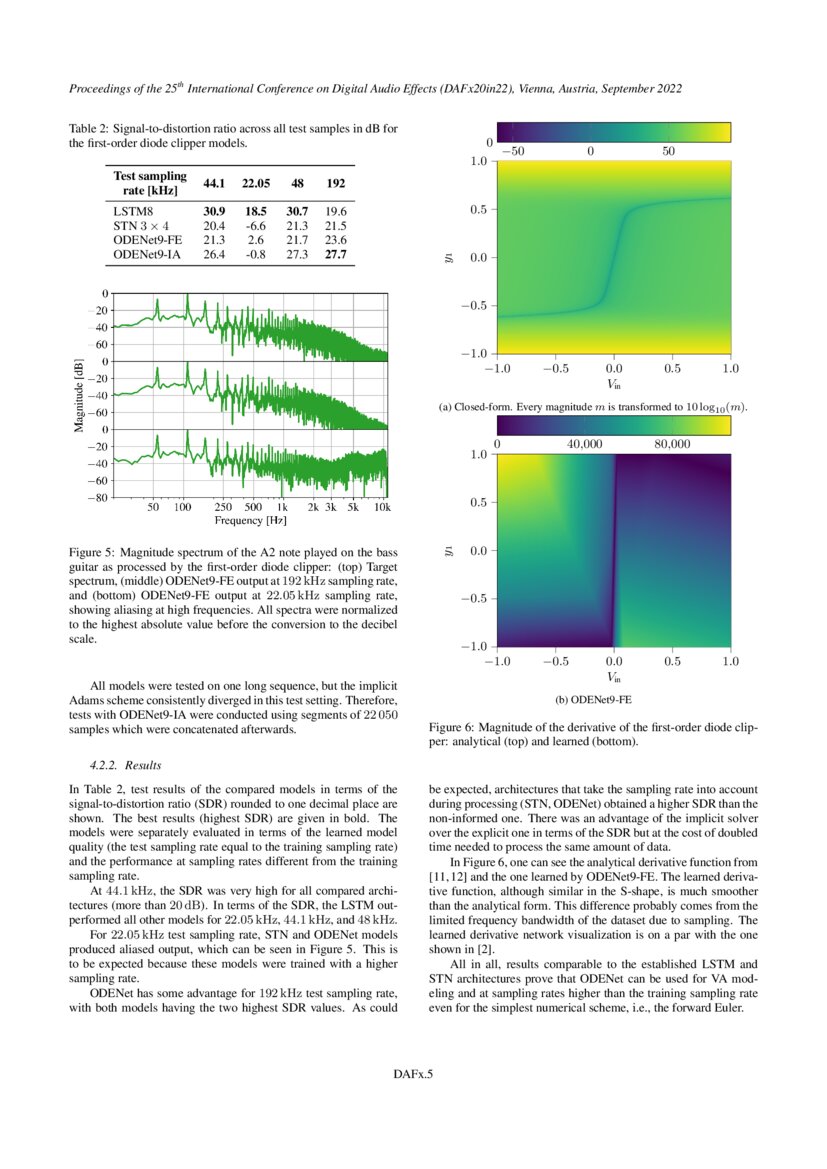 Virtual Analog Modeling Of Distortion Circuits Using Neural Ordinary