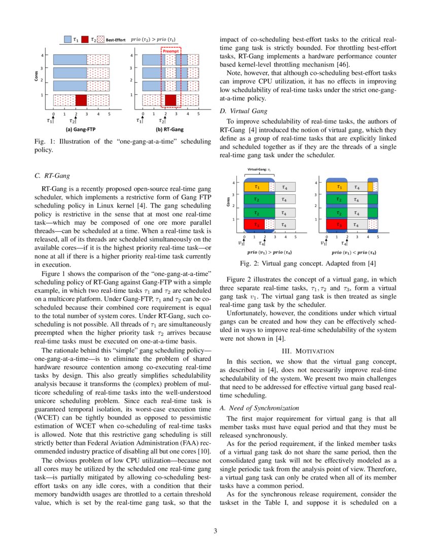 Virtual Gang Based Scheduling Of Real Time Tasks On Multicore Platforms Deepai