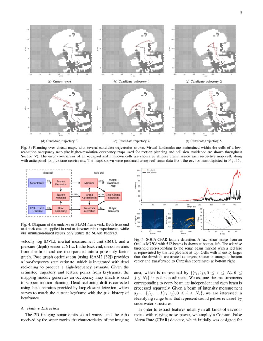 Virtual Maps For Autonomous Exploration Of Cluttered Underwater Environments Deepai