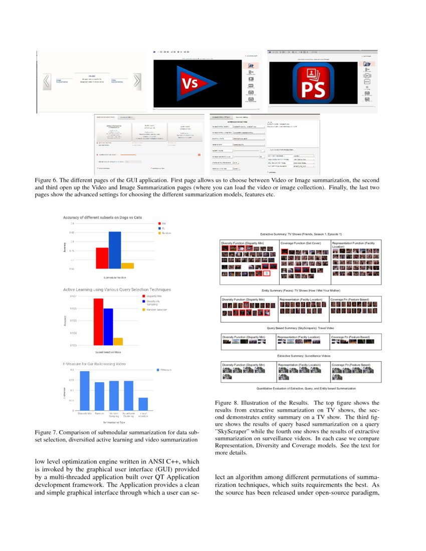 Vis-DSS: An Open-Source toolkit for Visual Data Selection and Summarization | DeepAI