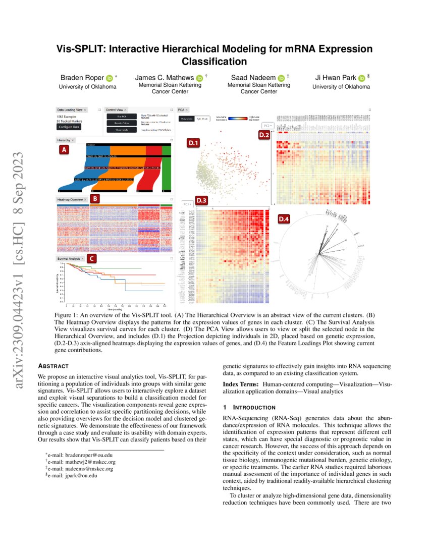 Vis Split Interactive Hierarchical Modeling For Mrna Expression Classification Deepai