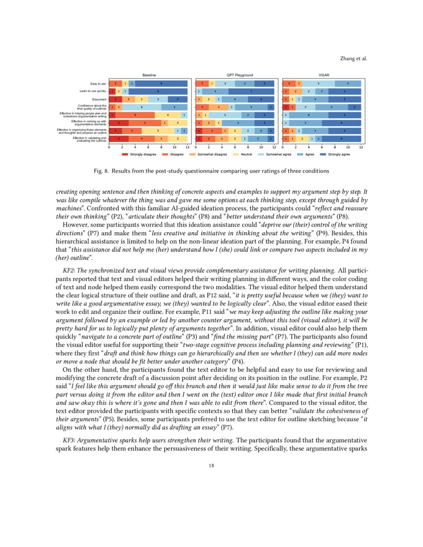 VISAR: A Human-AI Argumentative Writing Assistant with Visual ...