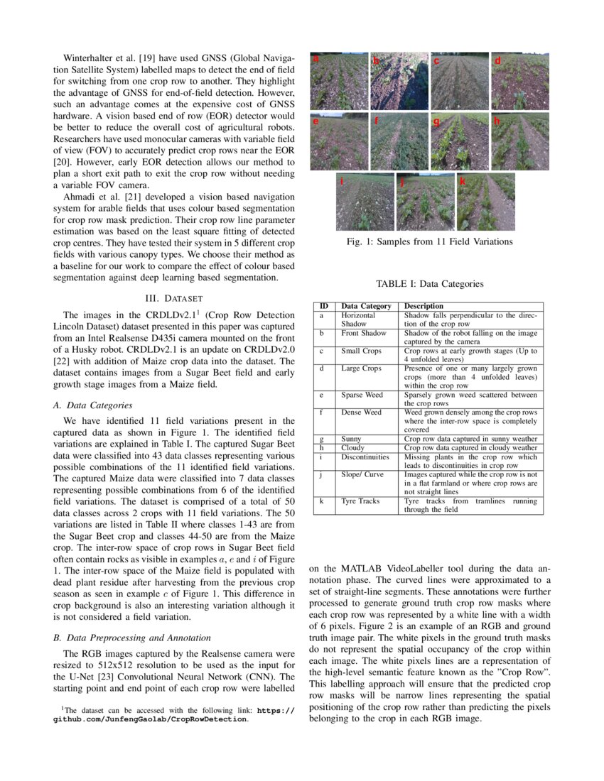 Vision Based Crop Row Navigation Under Varying Field Conditions In Arable Fields Deepai