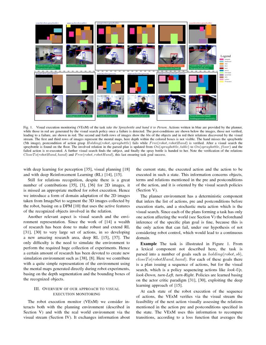 Vision-based deep execution monitoring | DeepAI