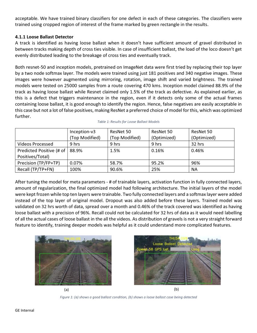 Vision Based Railway Track Monitoring using Deep Learning | DeepAI