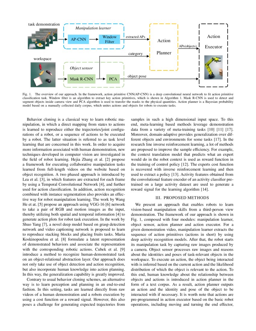 Vision-based Robot Manipulation Learning via Human Demonstrations | DeepAI