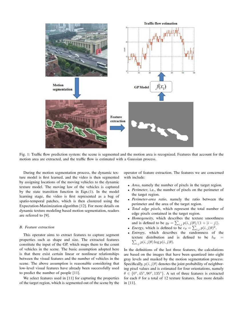 Vision Based Traffic Flow Prediction Using Dynamic Texture Model And Gaussian Process Deepai