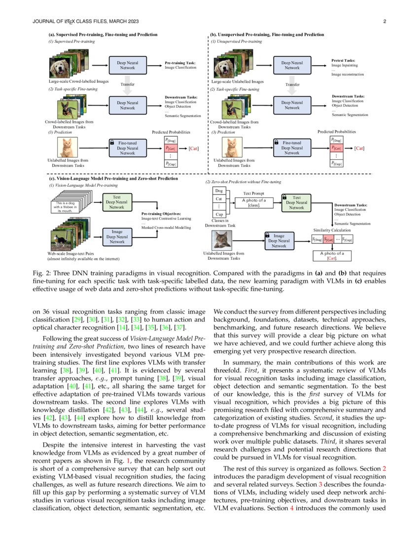 Vision-Language Models for Vision Tasks: A Survey | DeepAI