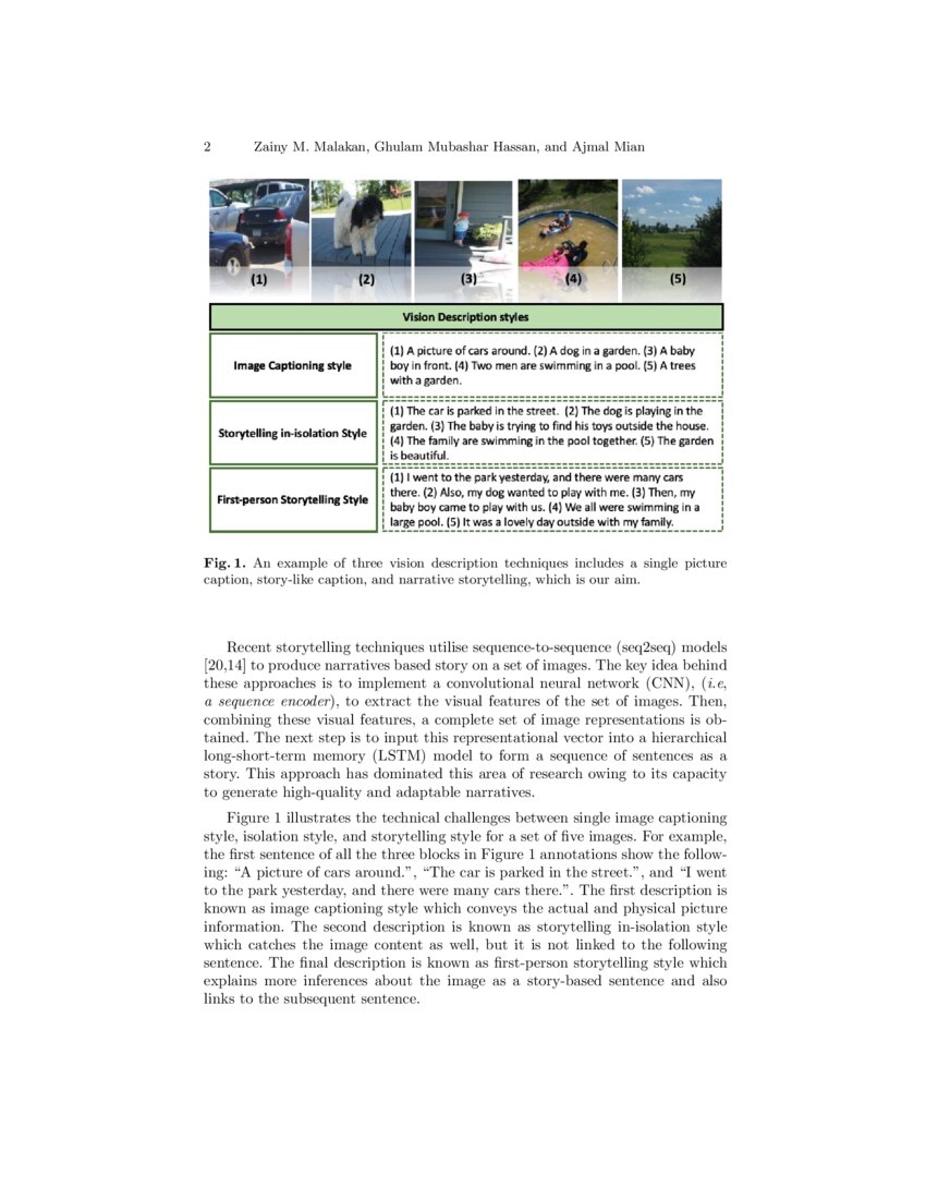 Vision Transformer Based Model for Describing a Set of Images as a ...