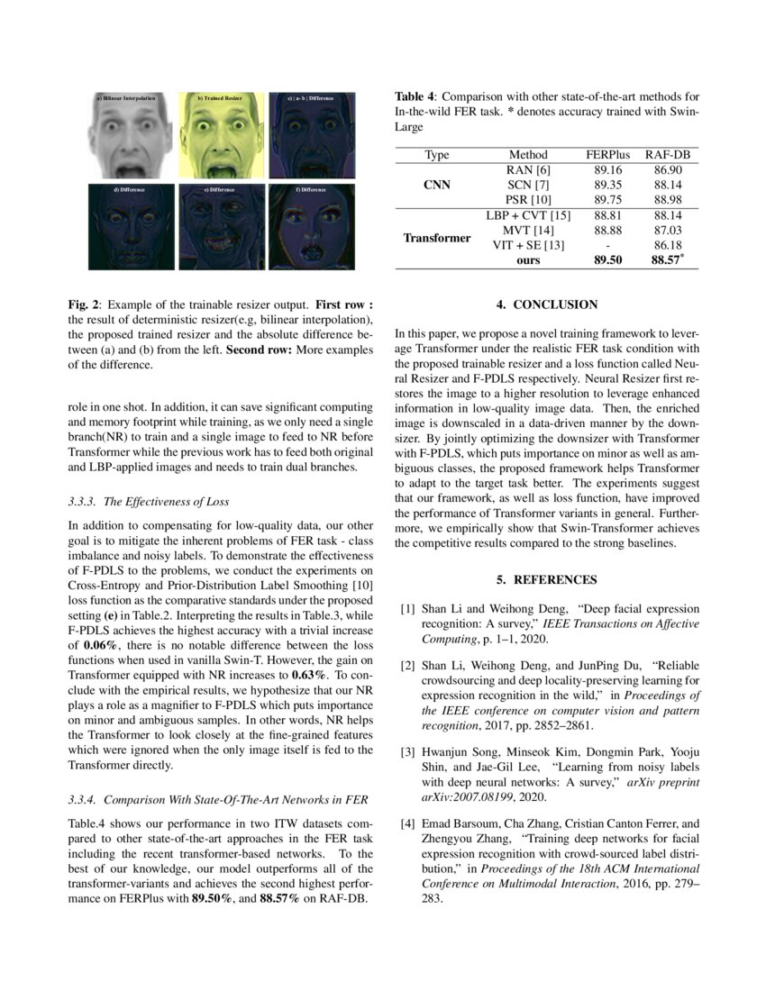 Vision Transformer Equipped with Neural Resizer on Facial Expression ...