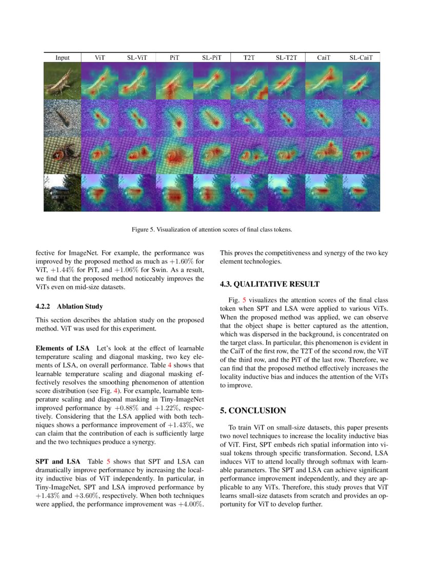 Vision Transformer For Small Size Datasets Deepai