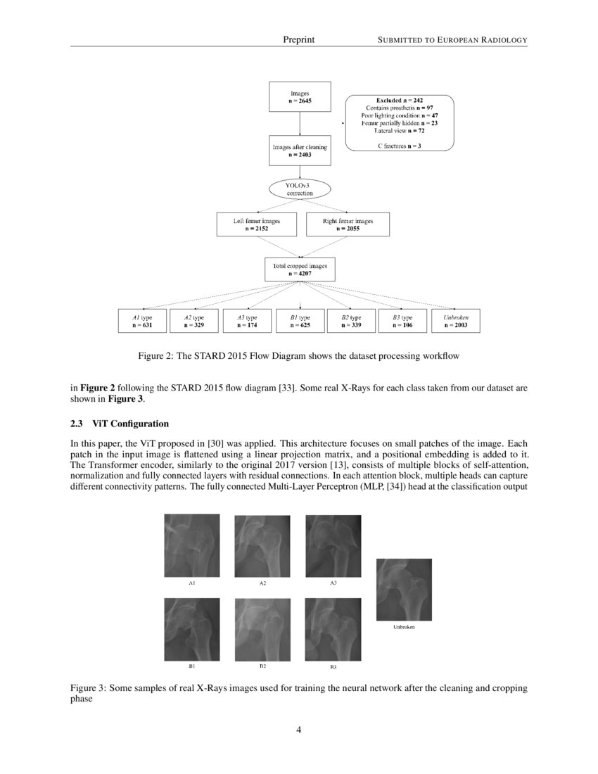 Vision Transformers For Femur Fracture Classification Deepai