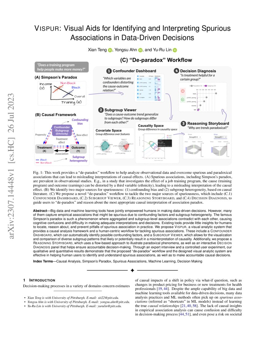 Vispur Visual Aids For Identifying And Interpreting Spurious Associations In Data Driven