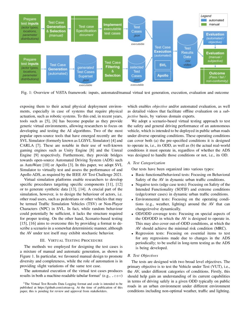 Vista A Framework For Virtual Scenario Based Testing Of Autonomous Vehicles Deepai