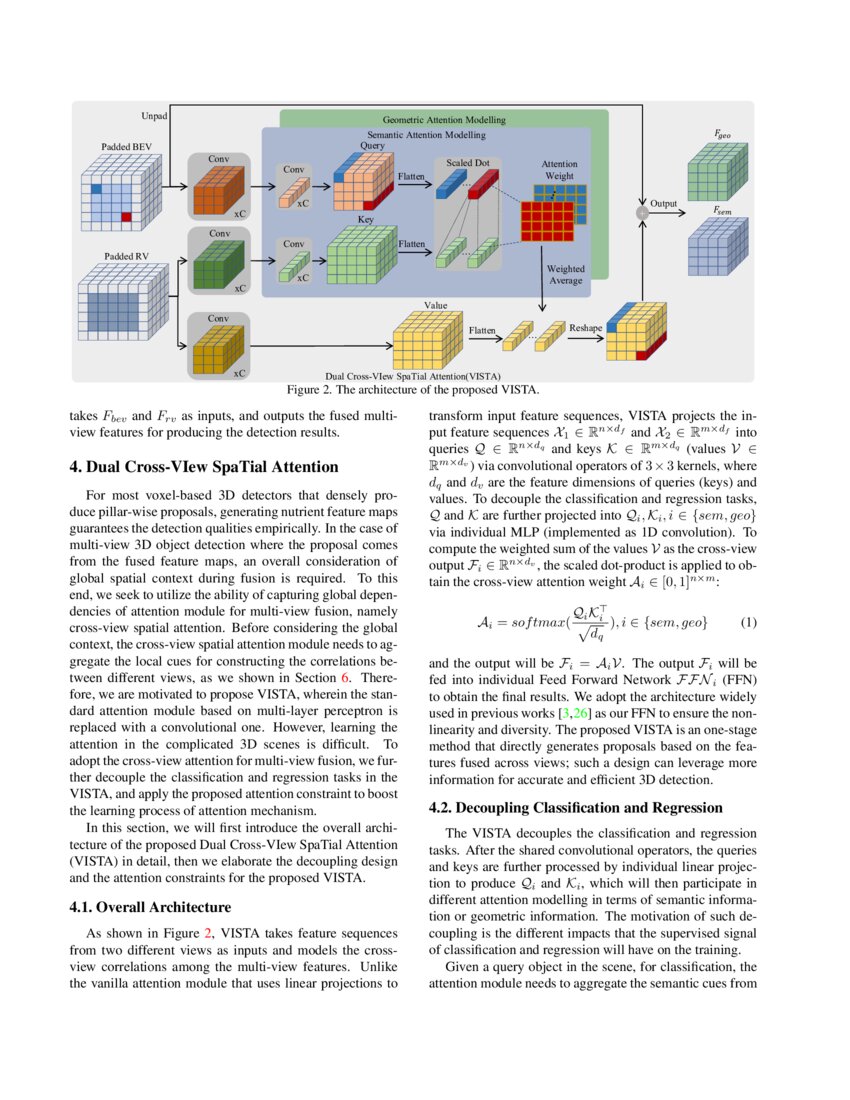 Vista Boosting 3d Object Detection Via Dual Cross View Spatial Attention Deepai