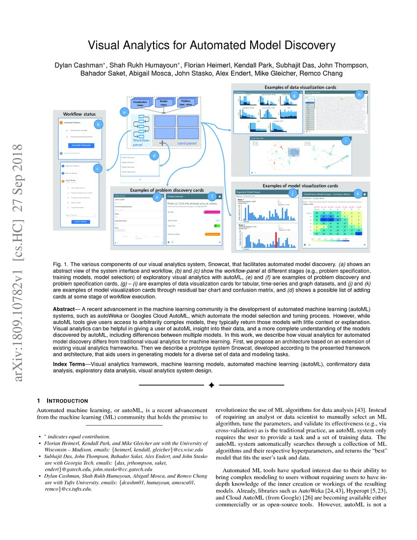 Visual Analytics for Automated Model Discovery | DeepAI