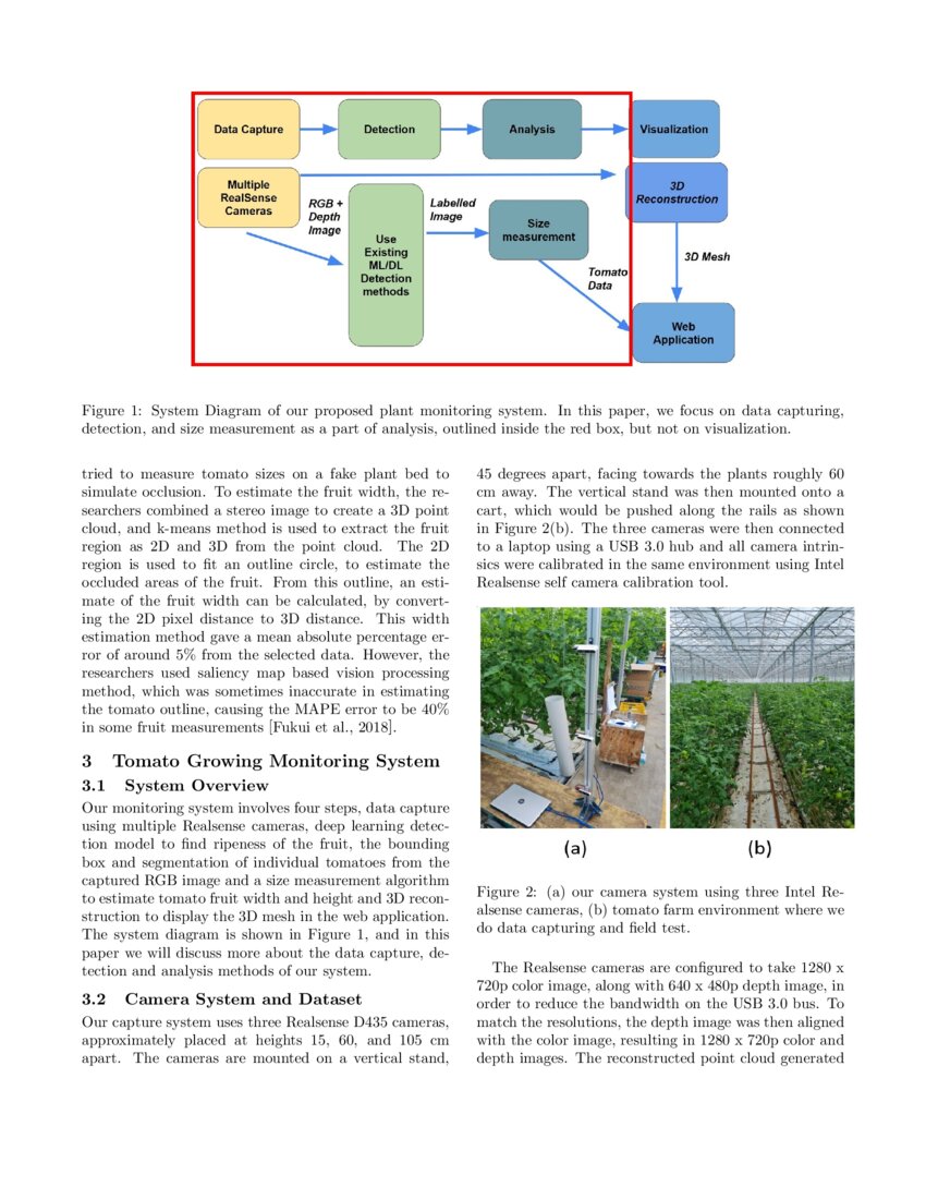 Visual based Tomato Size Measurement System for an Indoor Farming ...