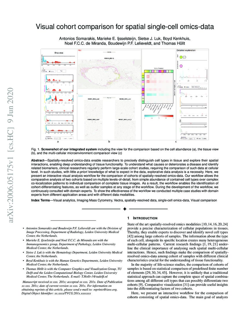 Visual cohort comparison for spatial single-cell omics-data | DeepAI