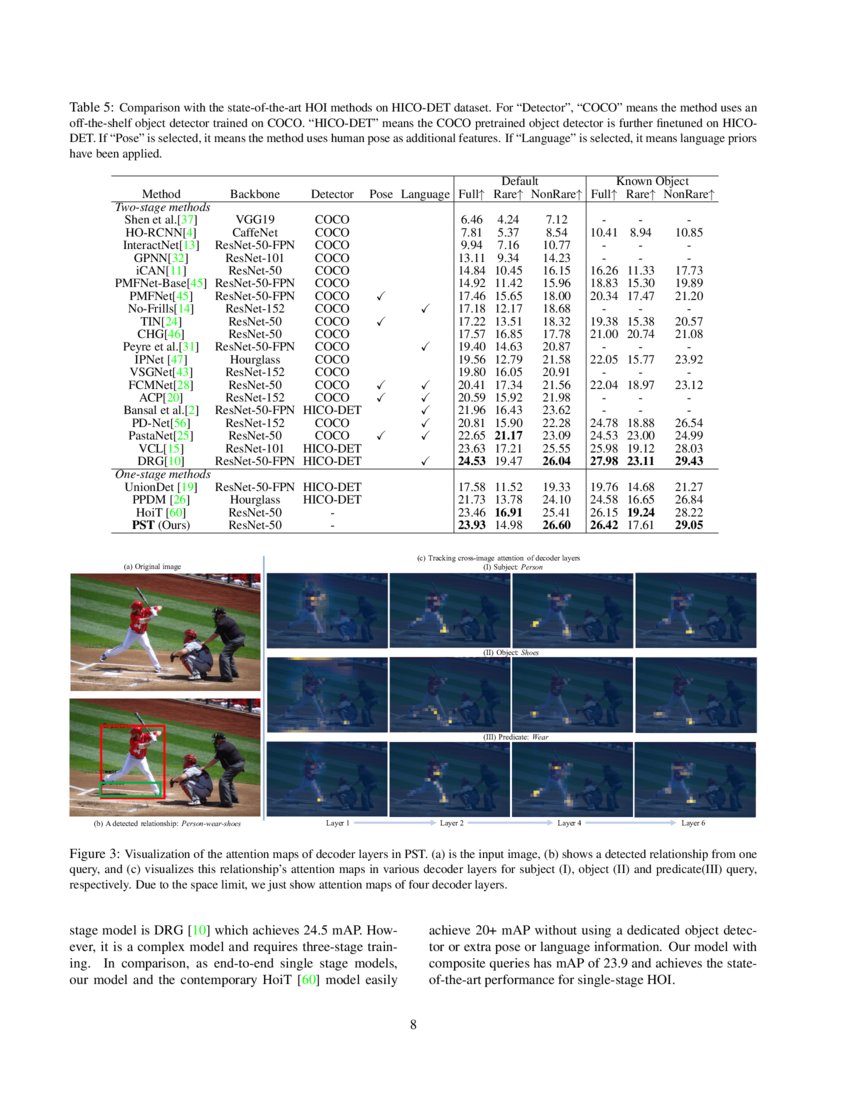 Visual Composite Set Detection Using Part-and-Sum Transformers | DeepAI