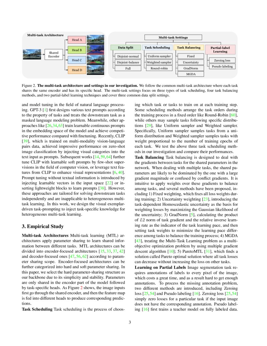 Visual Exemplar Driven Task Prompting For Unified Perception In
