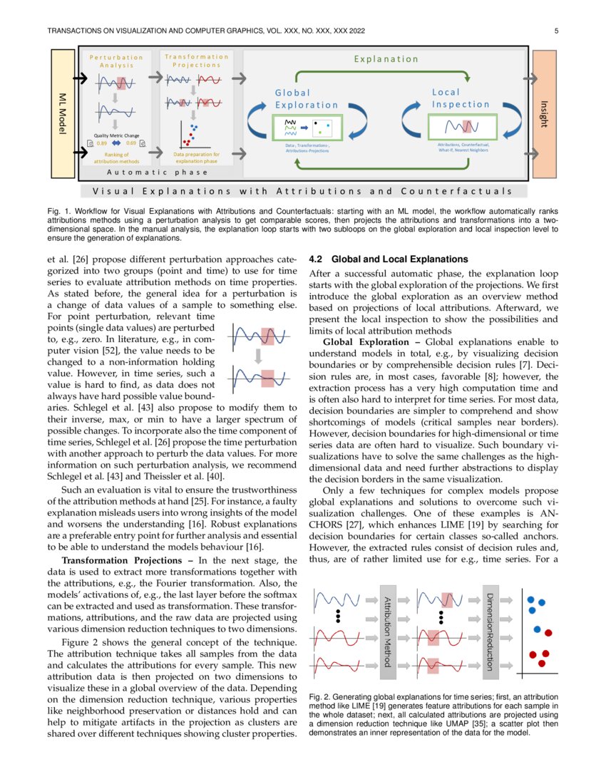 Visual Explanations With Attributions And Counterfactuals On Time