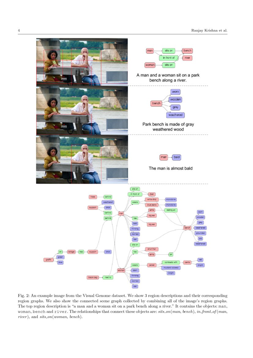Visual Genome: Connecting Language and Vision Using Crowdsourced Dense Image Annotations | DeepAI
