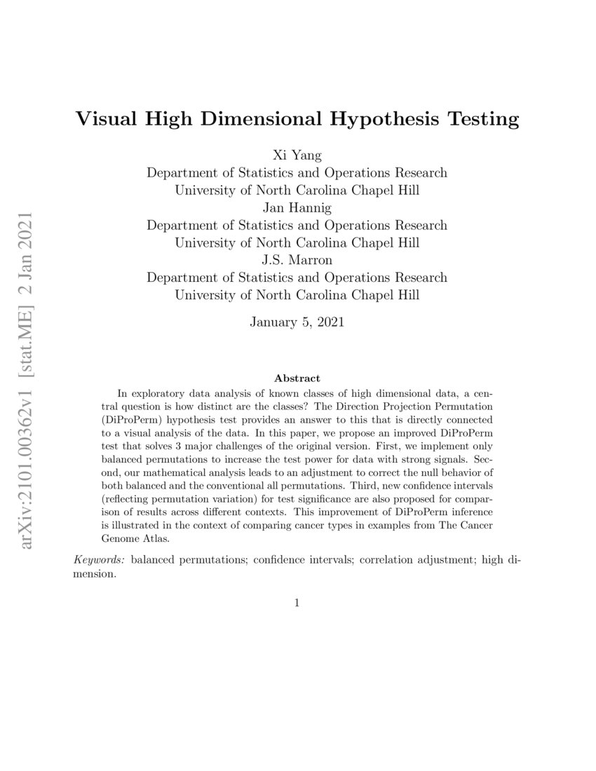 Visual High Dimensional Hypothesis Testing | DeepAI
