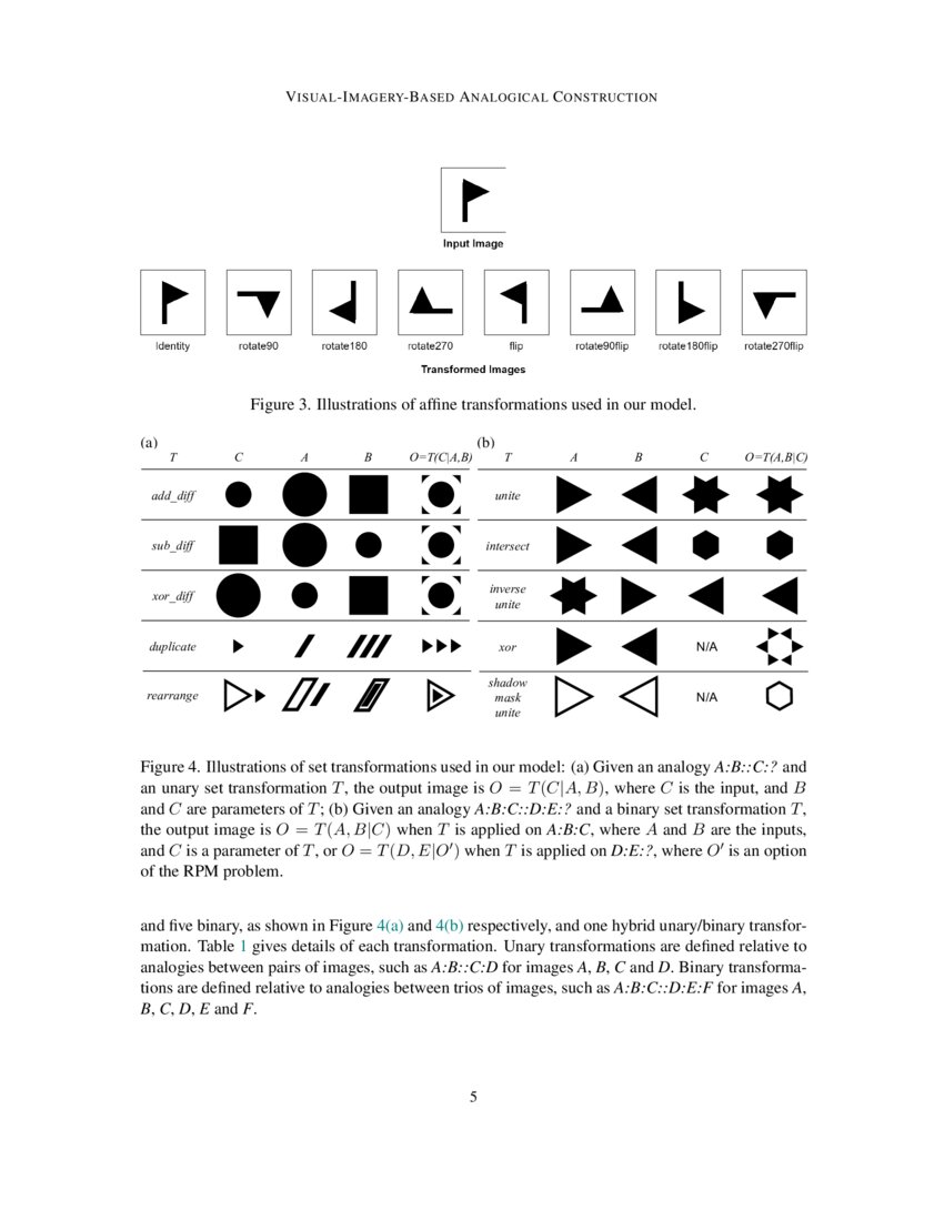 Visual-Imagery-Based Analogical Construction in Geometric Matrix Reasoning Task | DeepAI