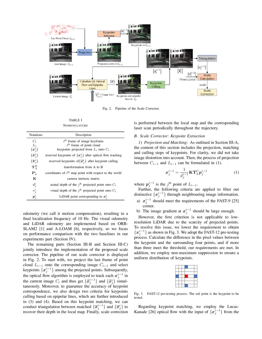 Visual Lidar Odometry And Mapping With Monocular Scale Correction And Motion Compensation Deepai