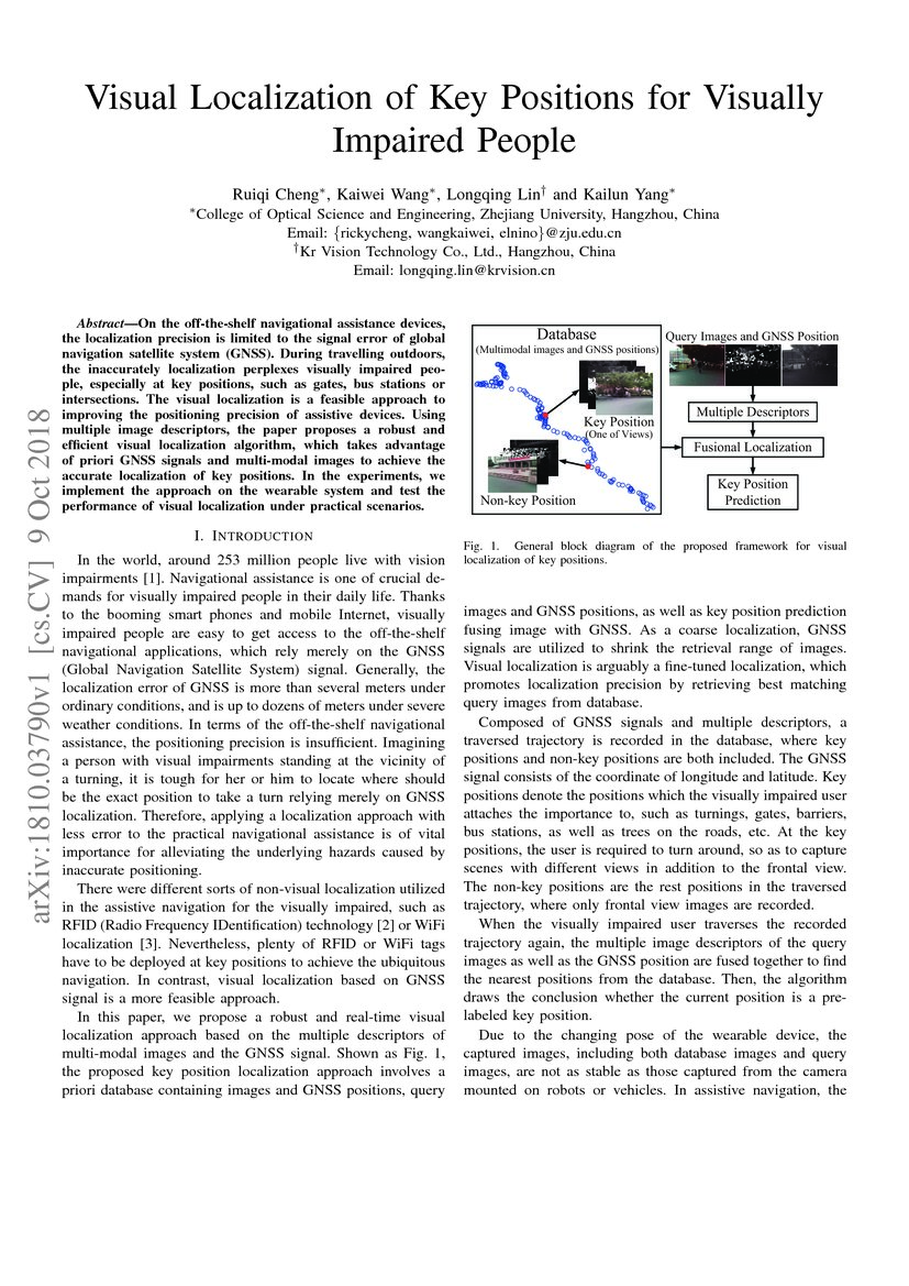 Visual Localization of Key Positions for Visually Impaired People | DeepAI