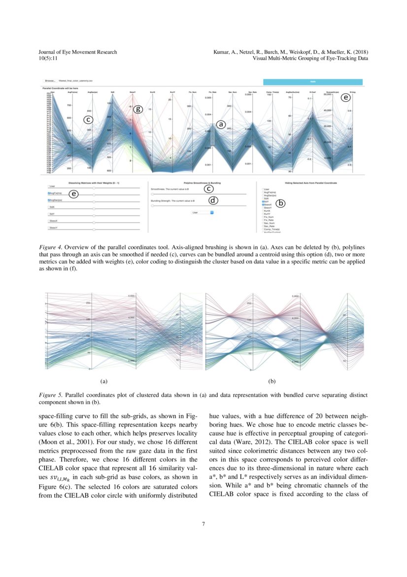 Visual Multi-Metric Grouping of Eye-Tracking Data | DeepAI