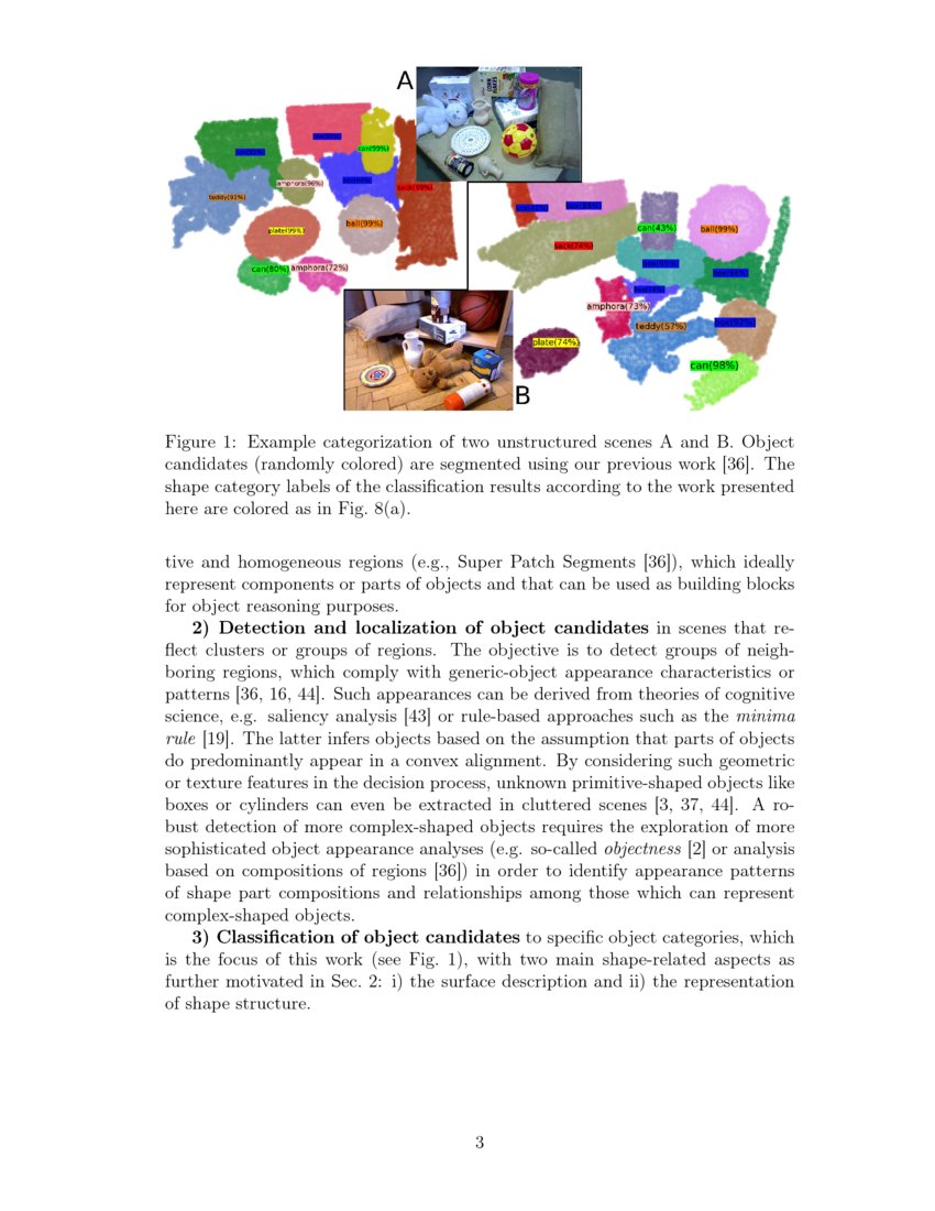 Visual Object Categorization Based On Hierarchical Shape Motifs Learned From Noisy Point Cloud