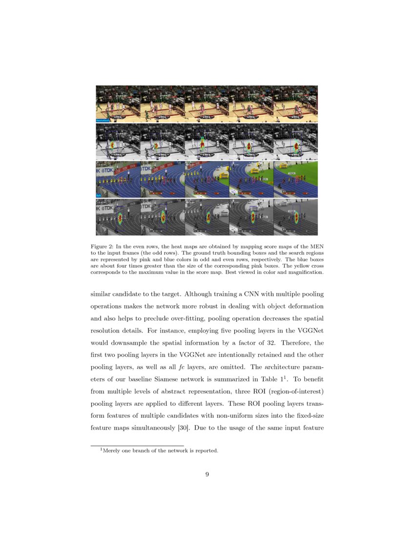 Visual Object Tracking based on Adaptive Siamese and Motion Estimation Network | DeepAI