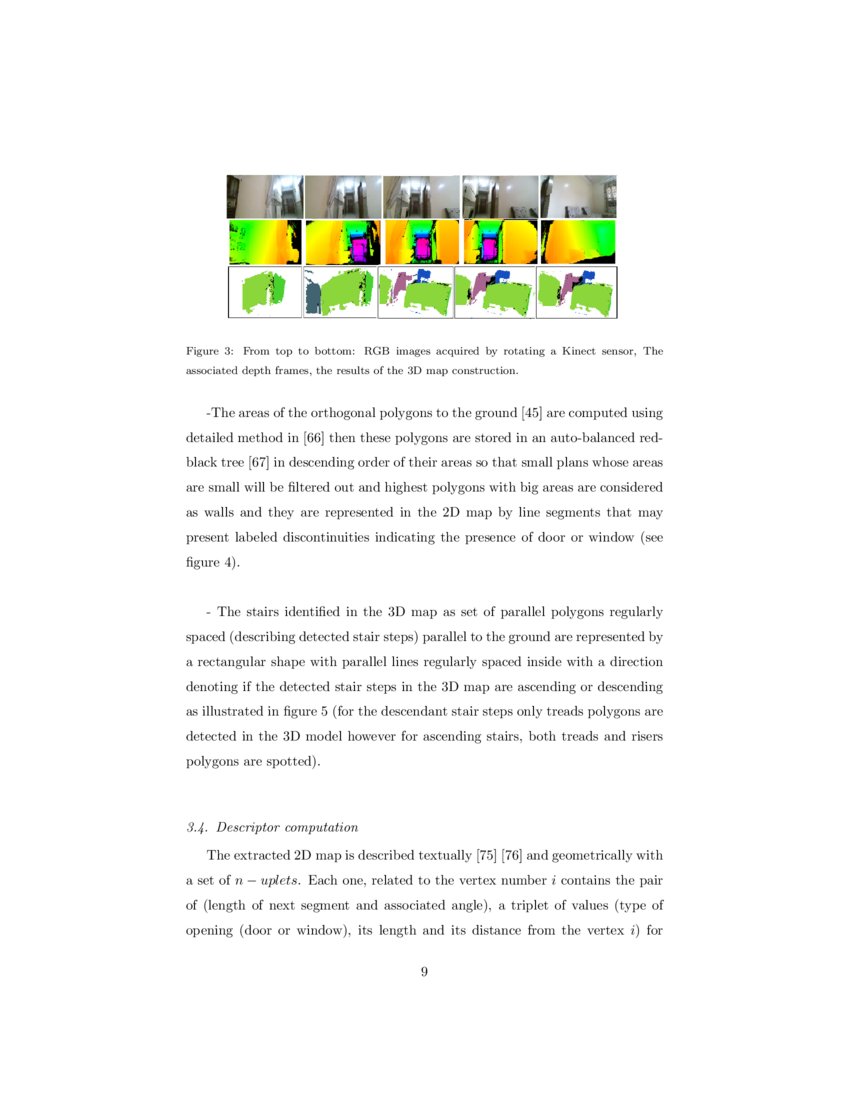 Visual Place Representation and Recognition from Depth Images | DeepAI