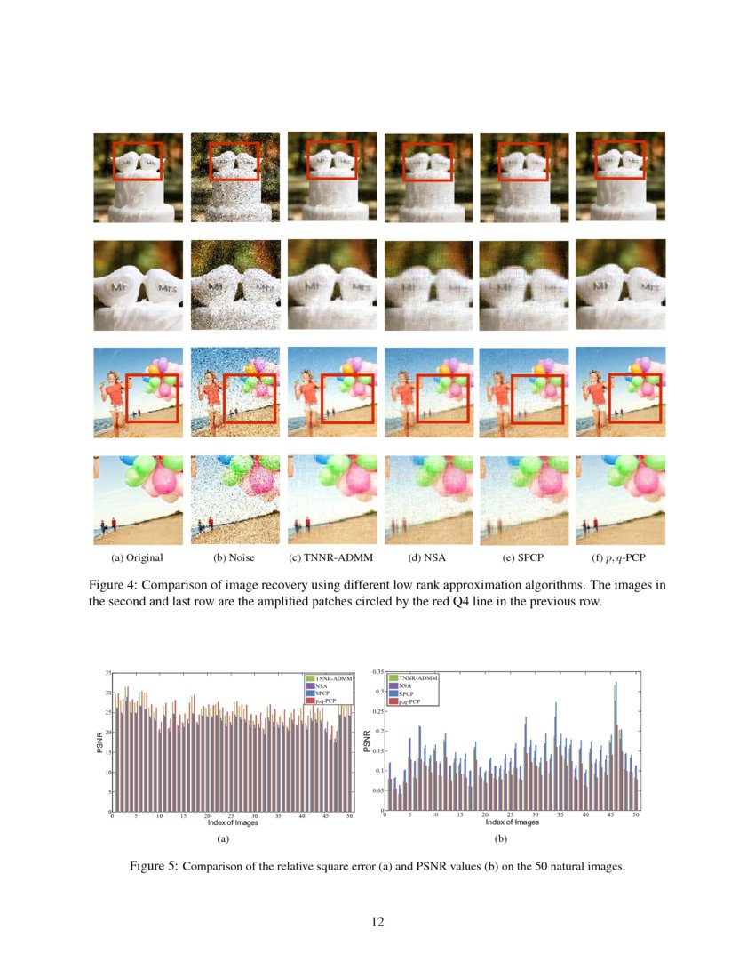 Visual Processing by a Unified Schatten-p Norm and ℓ_q Norm Regularized Principal Component ...