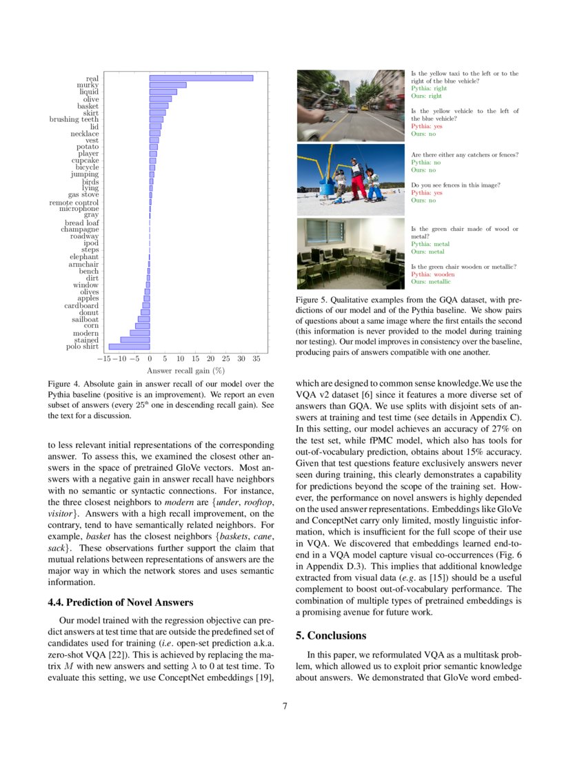 Visual Question Answering with Prior Class Semantics | DeepAI