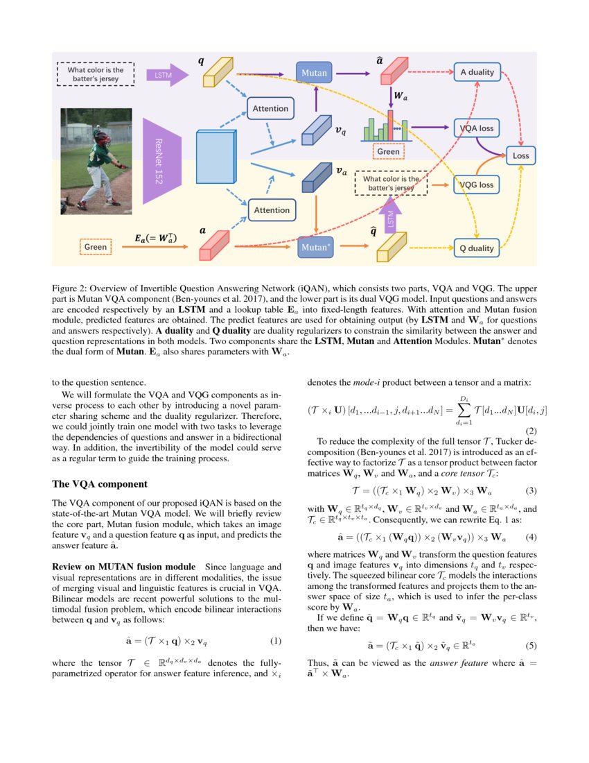 Visual Question Generation as Dual Task of Visual Question Answering ...