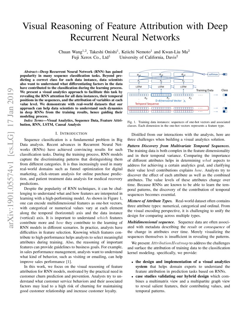 Visual Reasoning Of Feature Attribution With Deep Recurrent Neural