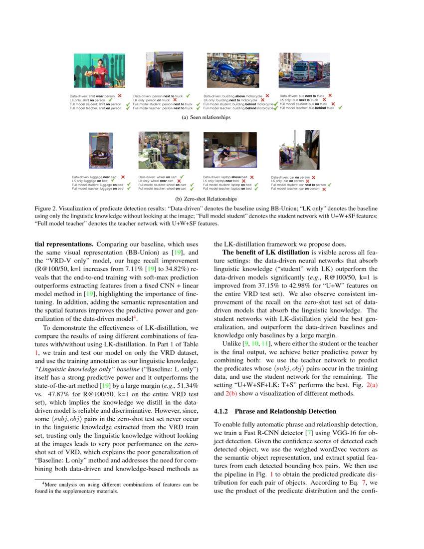 Visual Relationship Detection With Internal And External Linguistic