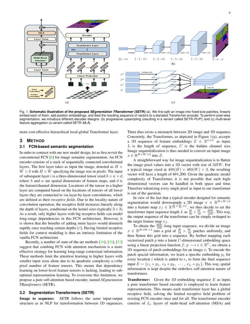 Visual Representation Learning with Transformer: A Sequence-to-Sequence Perspective | DeepAI