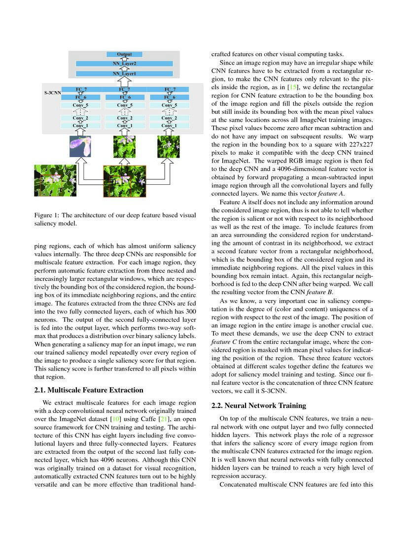 Visual Saliency Based on Multiscale Deep Features | DeepAI