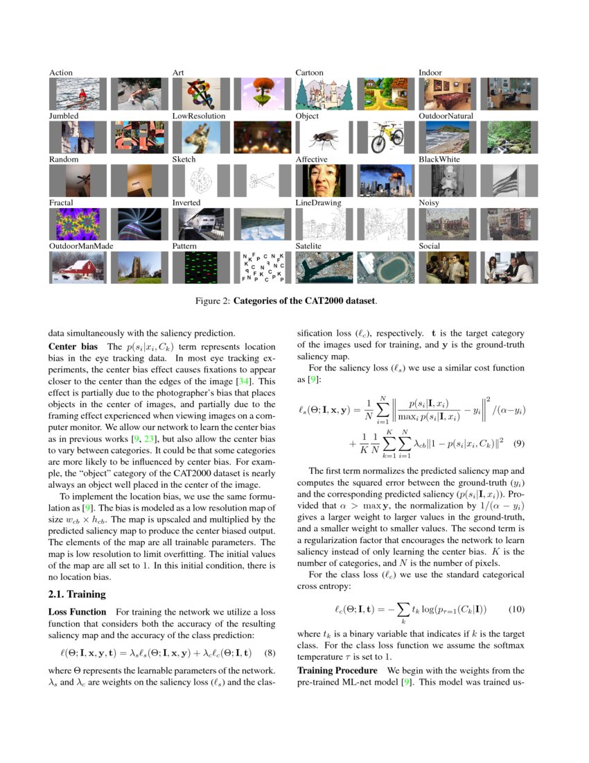 Visual Saliency Prediction Using A Mixture Of Deep Neural Networks Deepai