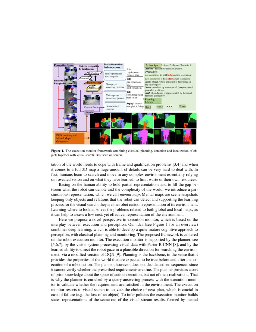 Visual Search And Recognition For Robot Task Execution And Monitoring Deepai