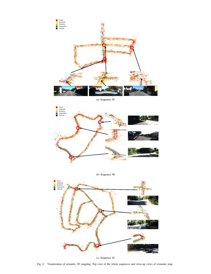 Visual Semantic SLAM with Landmarks for Large-Scale Outdoor Environment | DeepAI