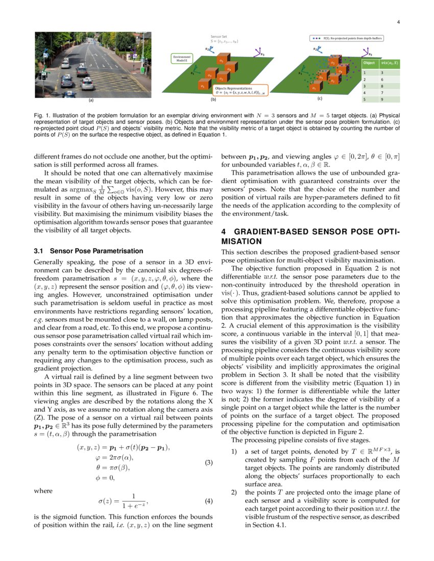 Visual Sensor Pose Optimisation Using Rendering Based Visibility Models For Robust Cooperative