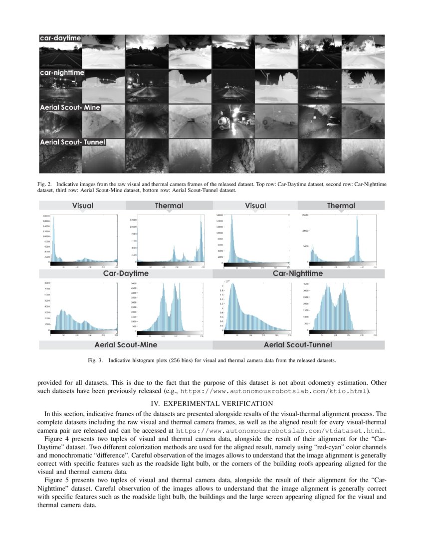 Visual Thermal Camera Dataset Release And Multi Modal Alignment Without Calibration Information