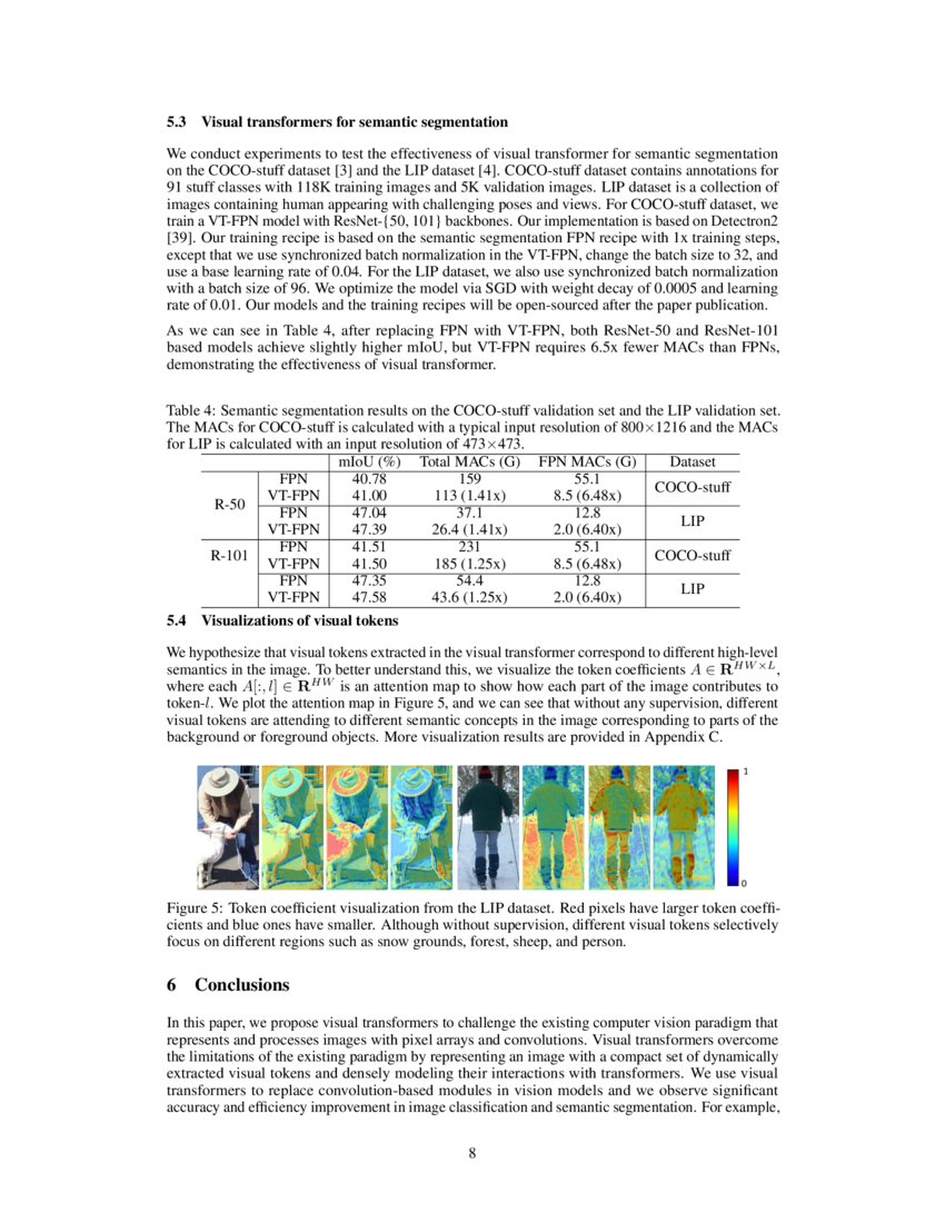 Visual Transformers: Token-based Image Representation and Processing for Computer Vision | DeepAI